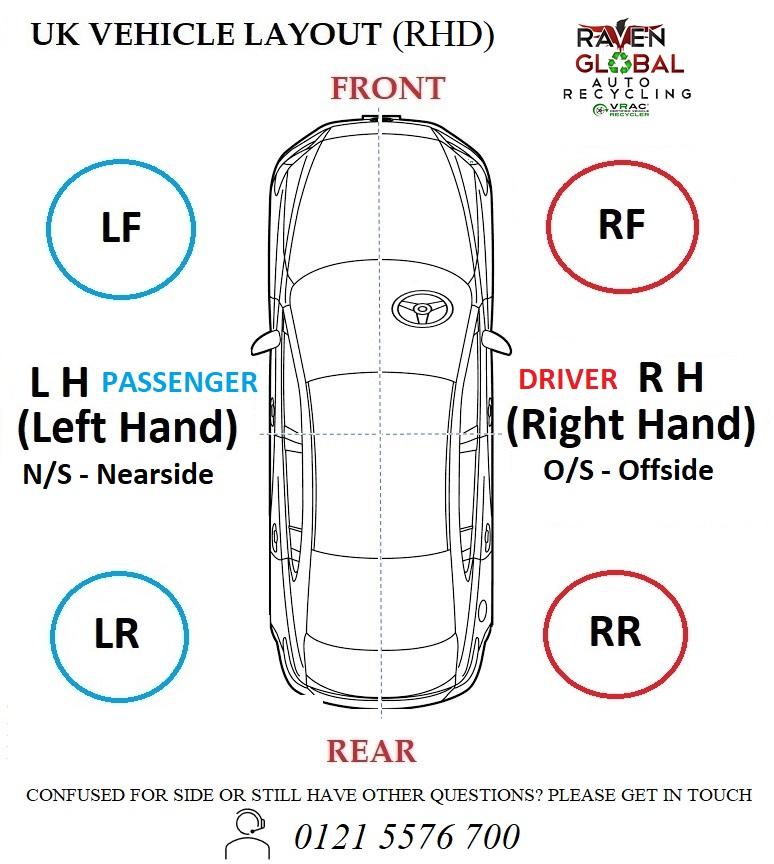 Skoda Octavia Mk3 5E Staffa Paraurti Posteriore Destra Sinistra 2013 - 2020 5E9807393